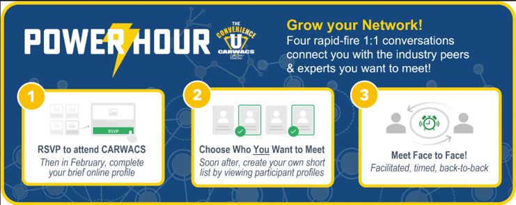 Introducing the all-new Power Hour at The Convenience U CARWACS Show ...