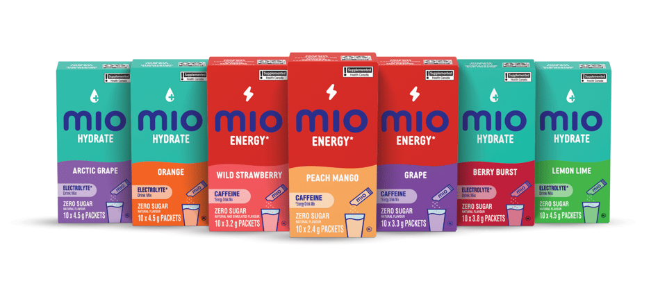 Product of the Year Canada announces 2025 award winners | CCentral