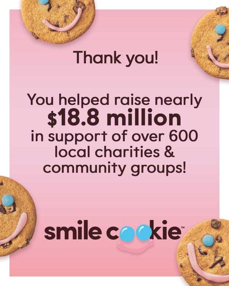 Tim Hortons Smile Cookie campaign raises nearly $18.8 million for ...